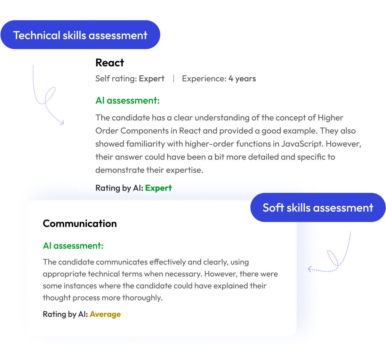 AI-powered mock interviews | micro1